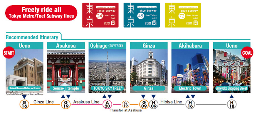 日本消息~ 東京旅遊交通新選擇 Skyliner京成電鐵人臉識別啟用！36分鐘可火速從成田機場直通市區 - oneone宇宙