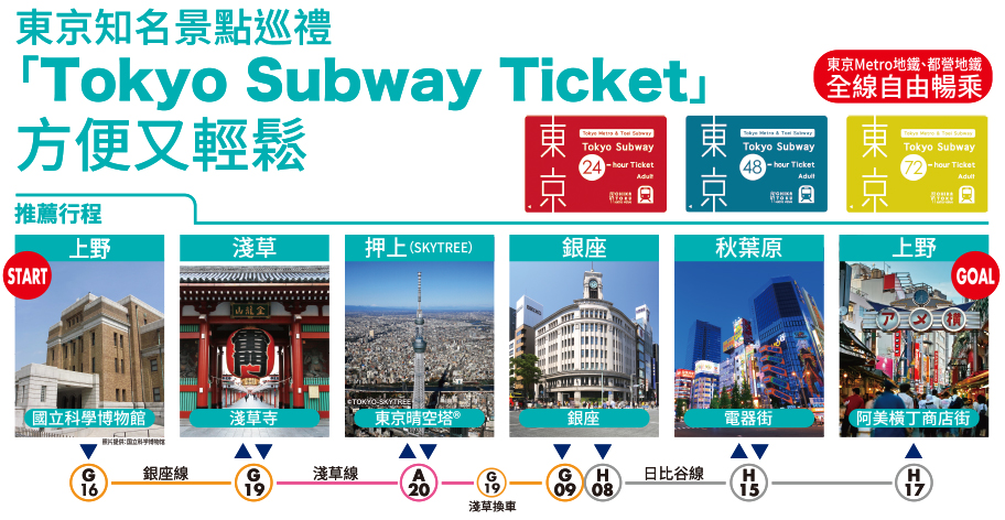 日本消息~ 東京旅遊交通新選擇 Skyliner京成電鐵人臉識別啟用！36分鐘可火速從成田機場直通市區 - oneone宇宙