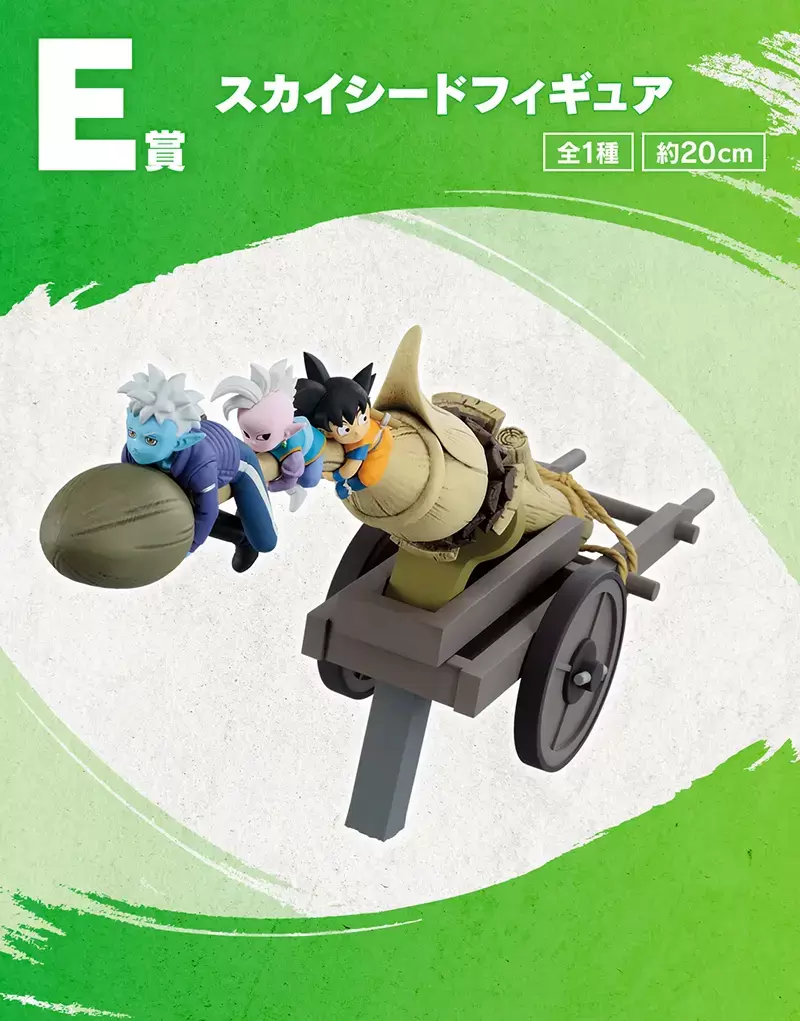 一番賞 七龍珠DAIMA 第二彈 超級賽亞人4小悟空 & 30公分 桃紅色大魔界「波倫加神龍」驚喜登場！ - oneone宇宙