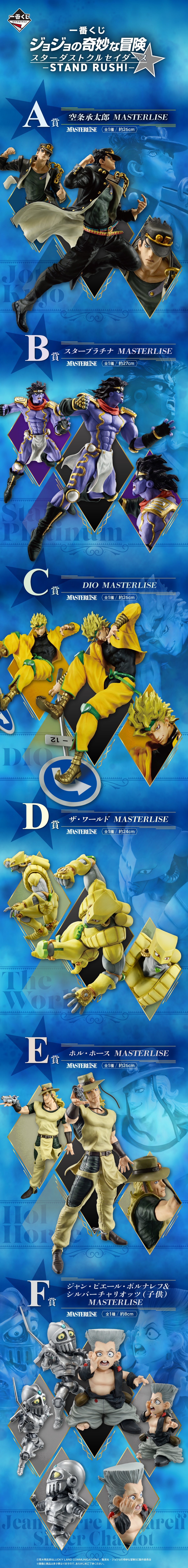 玩家討論度最高！一番賞《JoJo的奇妙冒險》星塵遠征軍-STAND RUSH!-明星角色荷爾·荷斯、波魯納雷夫新規造型開抽！ - oneone宇宙