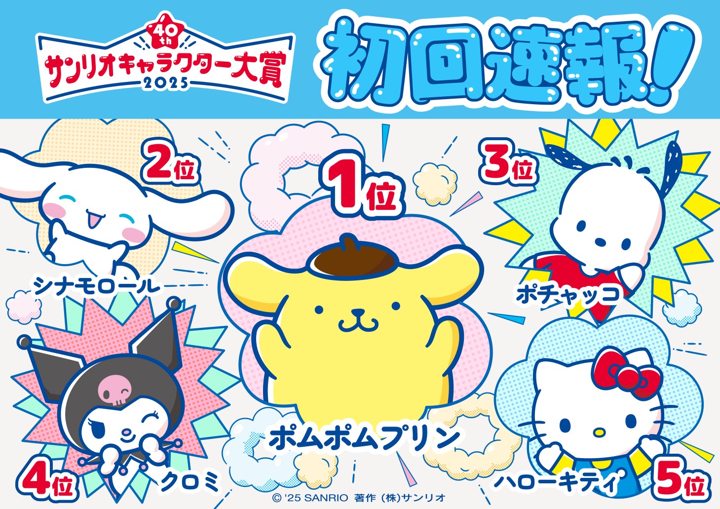 Sanrio 年度人氣角色盛事迎來40週年！《2025年三麗鷗角色大賞》熱烈開跑 初回速報出爐 ! - oneone宇宙