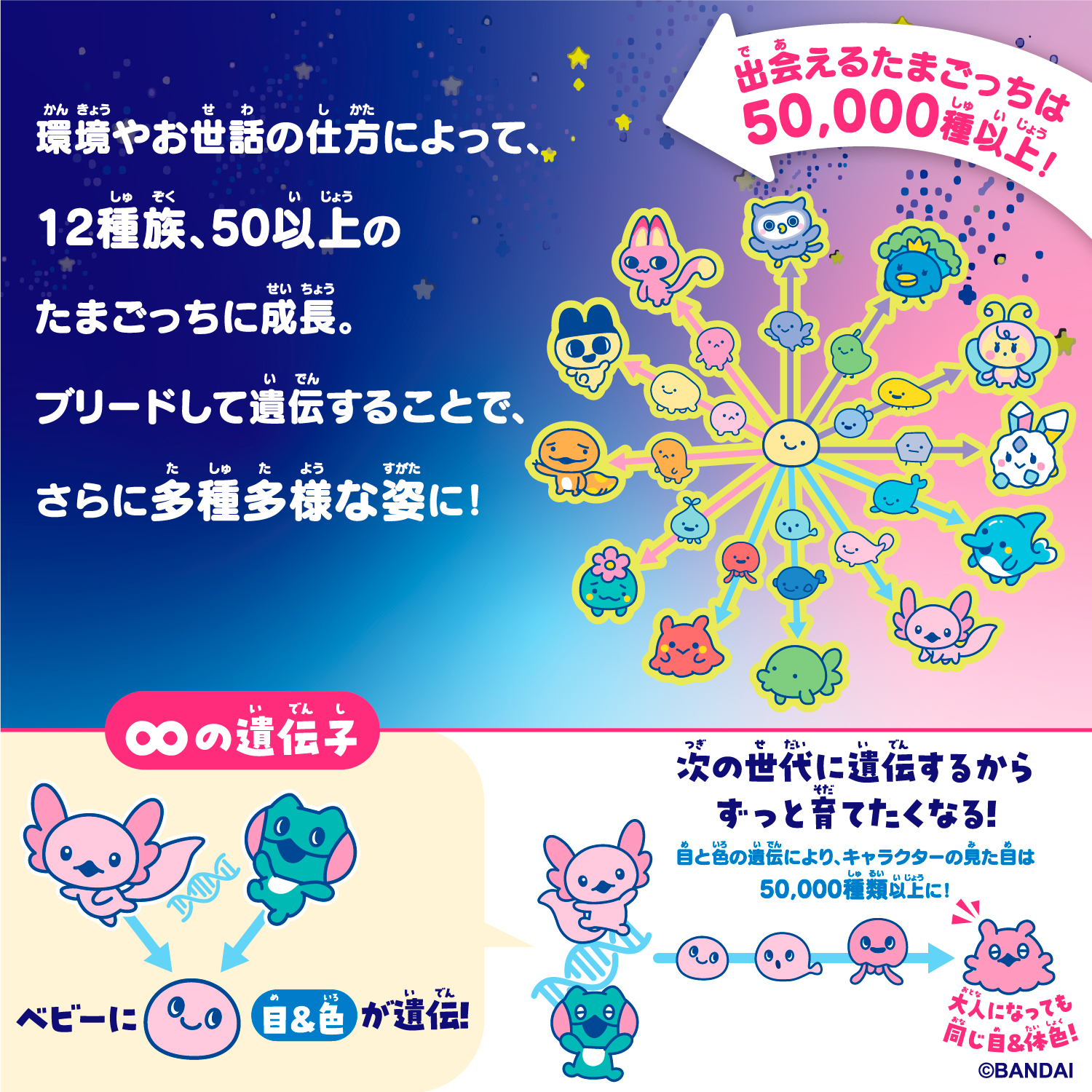 50,000種育成進化震撼來襲 ! 經典電子雞《Tamagotchi 塔麻可吉》即將於7/12推出最新系列「Tamagotchi Paradise」 超進化育成體驗 ! - oneone宇宙